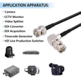 ASIASN-3G 6G SDI Cable 2ft BNC Male to Male Right Angle 75 Ohm SDI ...