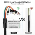 ASIASN-4 Channel XLR Snake Cables 6ft - XLR Microphone Cables ...