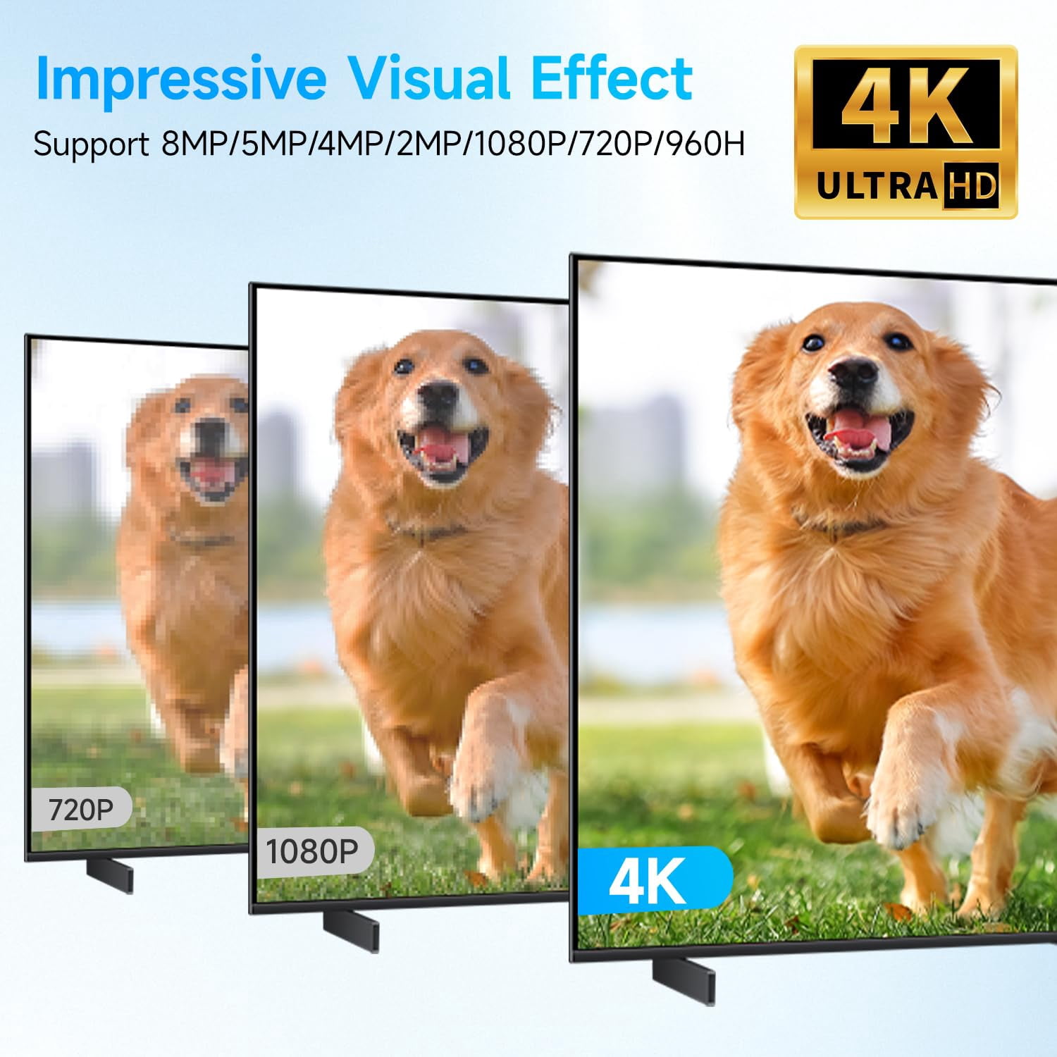 ASIASN-4 Pairs 4K 8MP HD Passive Video Balun Connectors, CCTV BNC ...