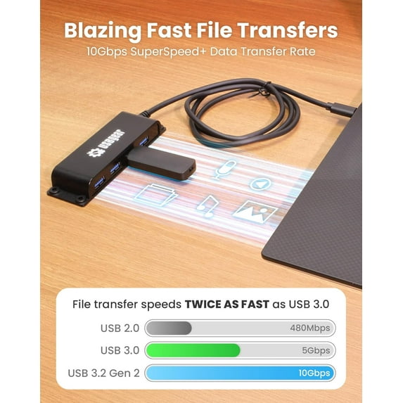 ASIASN-4-Port USB 3.2 Gen 2 Data Transfer Hub - 10Gbps Ultra-Compact ...