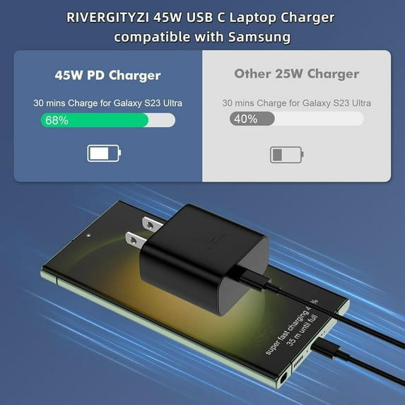 ASIASN-45W Fast Charger USB C Compatible with Samsung Charger with 6FT ...