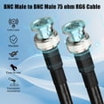ASIASN-49.2Ft BNC SDI Cable 75 Ohm RG6 BNC Male to Male Extension Cable ...