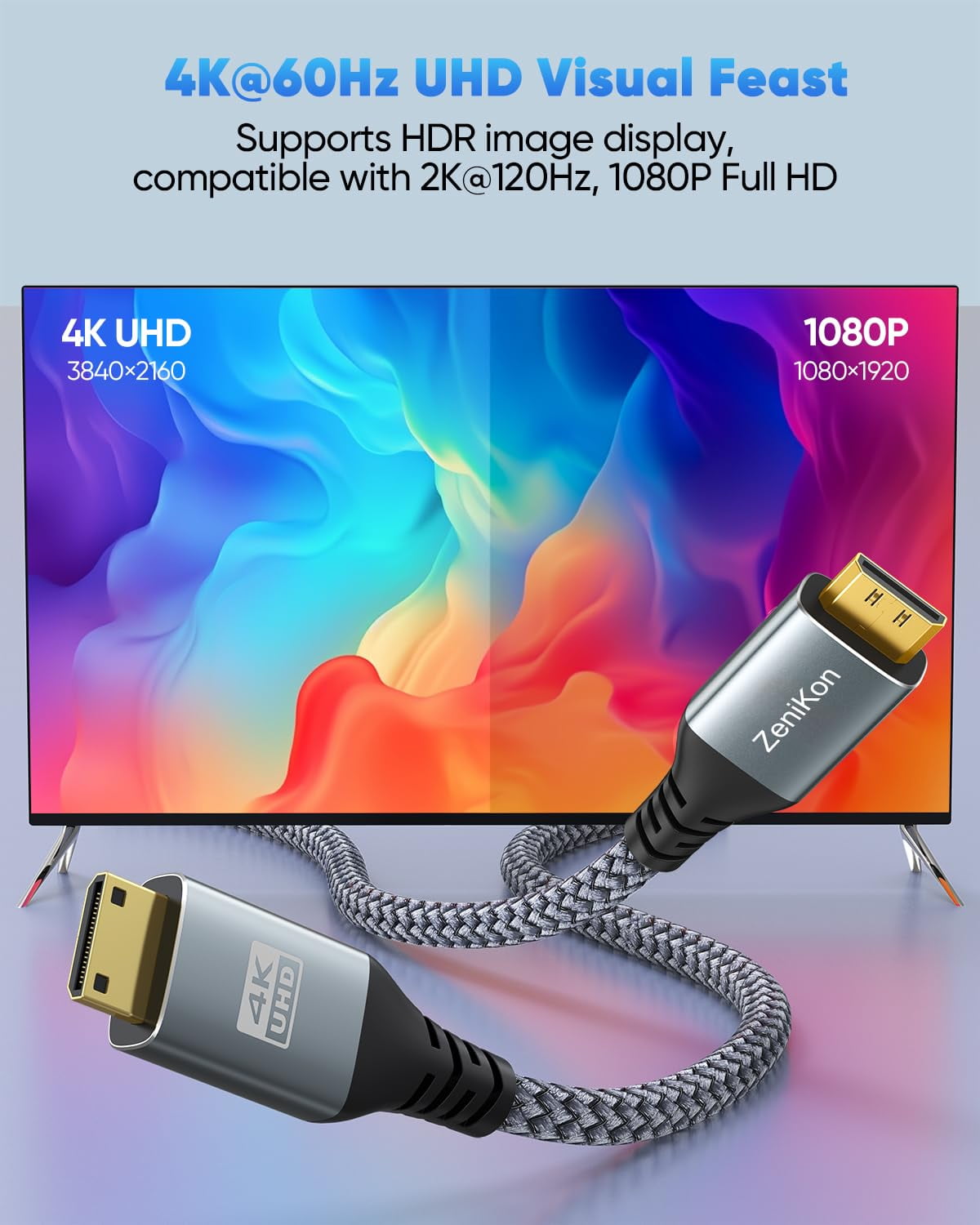 ASIASN-4K Mini HDMI to Mini HDMI Cable 6FT, HDMI Mini Cable Support 4K ...