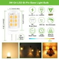 ASIASN-5 PCS -120V G4 LED Light Bulbs 3W JC Bi-Pin Base(Not Low Voltage ...