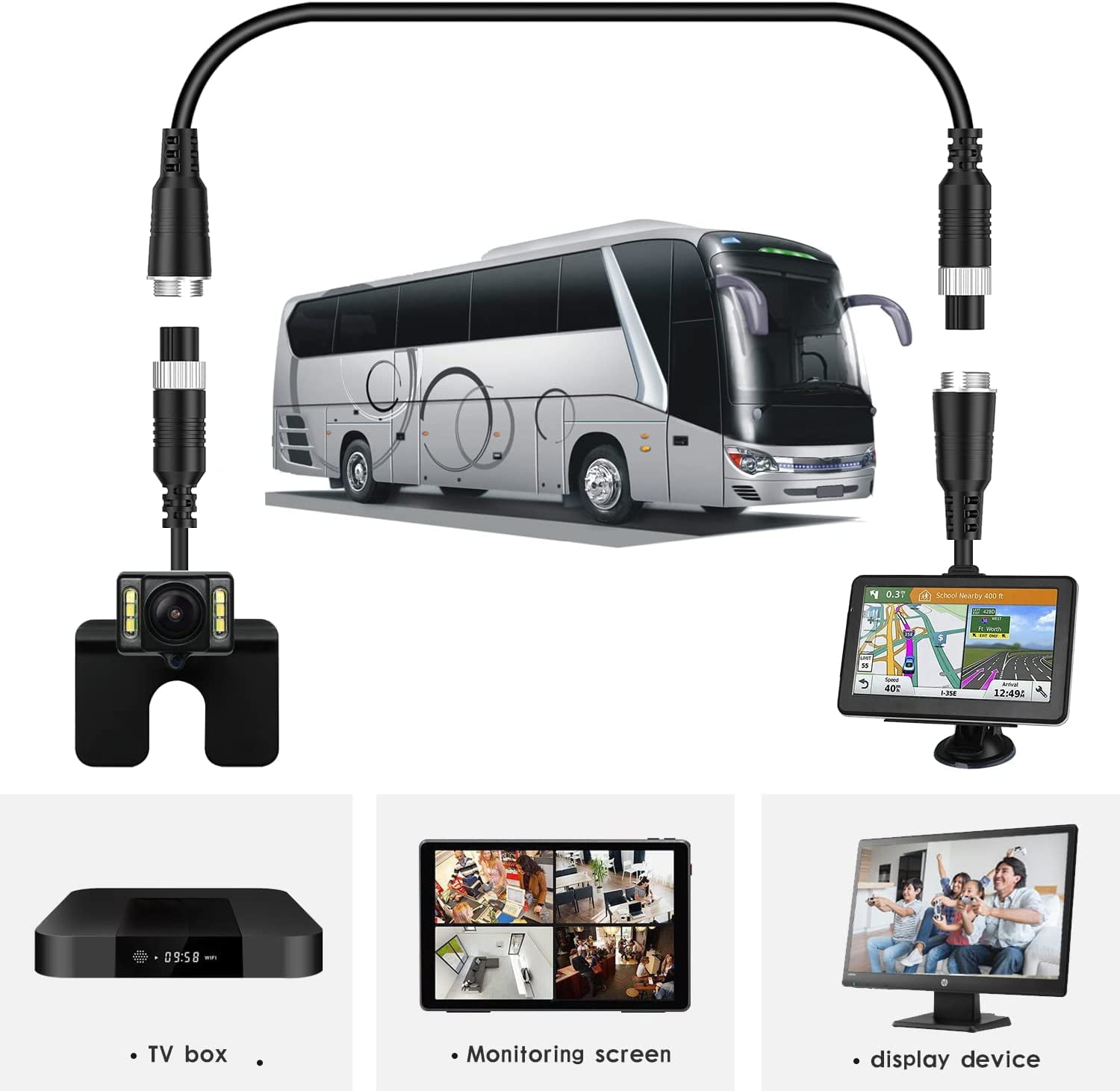 ASIASN-50FT 15M Car 4-Pin Aviation Video Extension Cable for CCTV ...