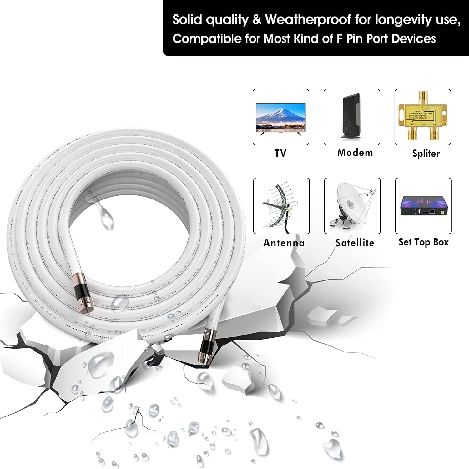 ASIASN-50ft RG6 Coaxial Cable White, 75 Ohm Coax Cable with F Connector ...