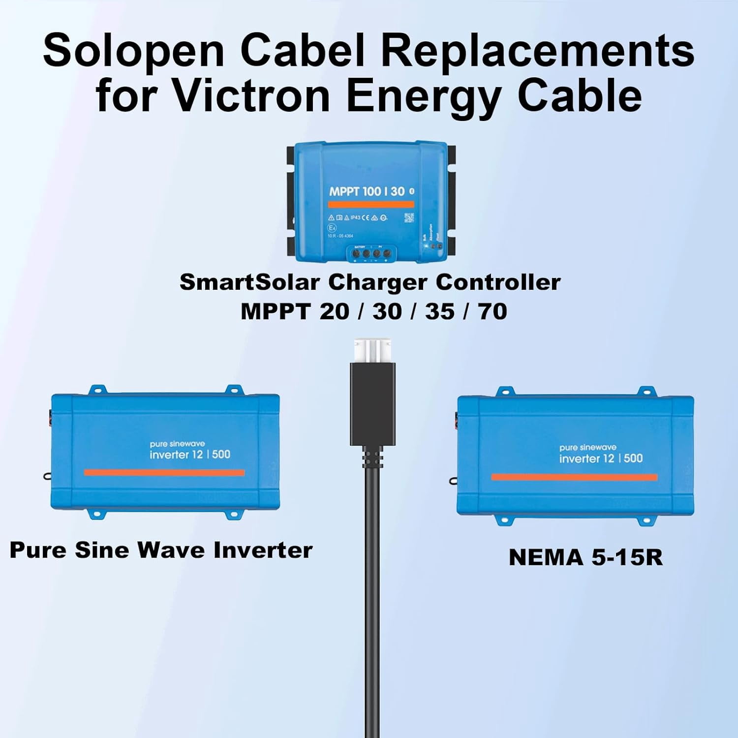 ASIASN-6.5Ft Cable Compatible with Victron Energy Replacement for VE ...