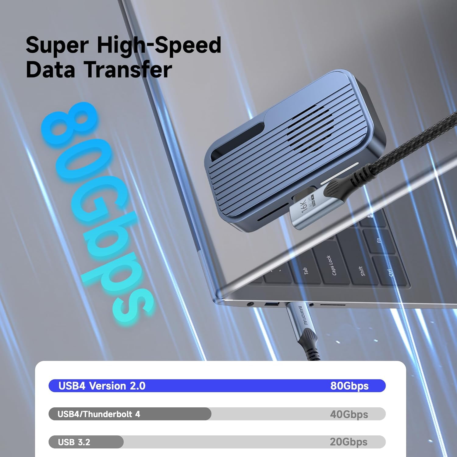 ASIASN-80gbps USB c Data Cable Compatible with Thunderbolt 5 Cable ...