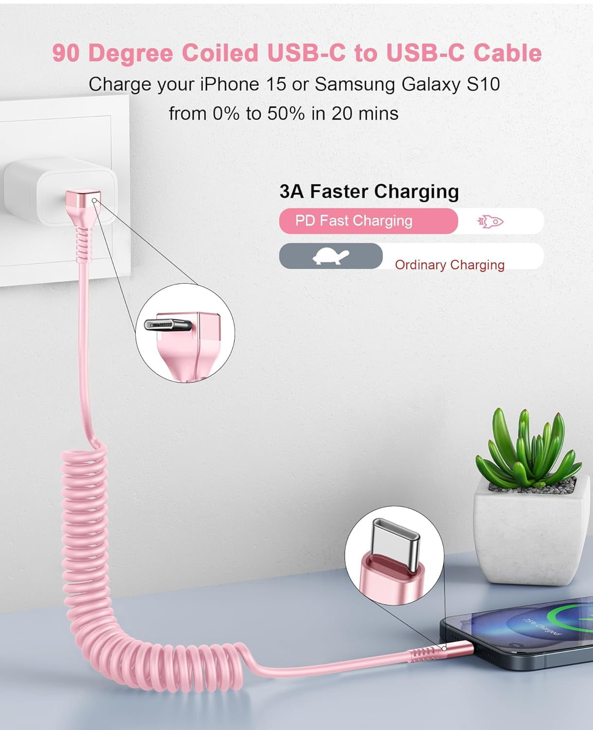 ASIASN-90 Degree Coiled USB C Cable for Car 3FT, 2Pack USB C to USB C ...