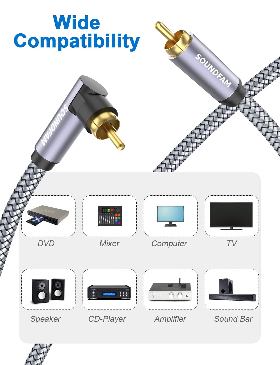 ASIASN-90 Degree Subwoofer Cable 16ft/5M,Right Angle RCA Cable Male to ...