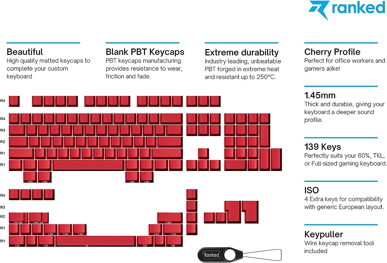 ASIASN-Blank Premium Keycap Set | 1.4 mm Thick PBT | Cherry Profile for ...