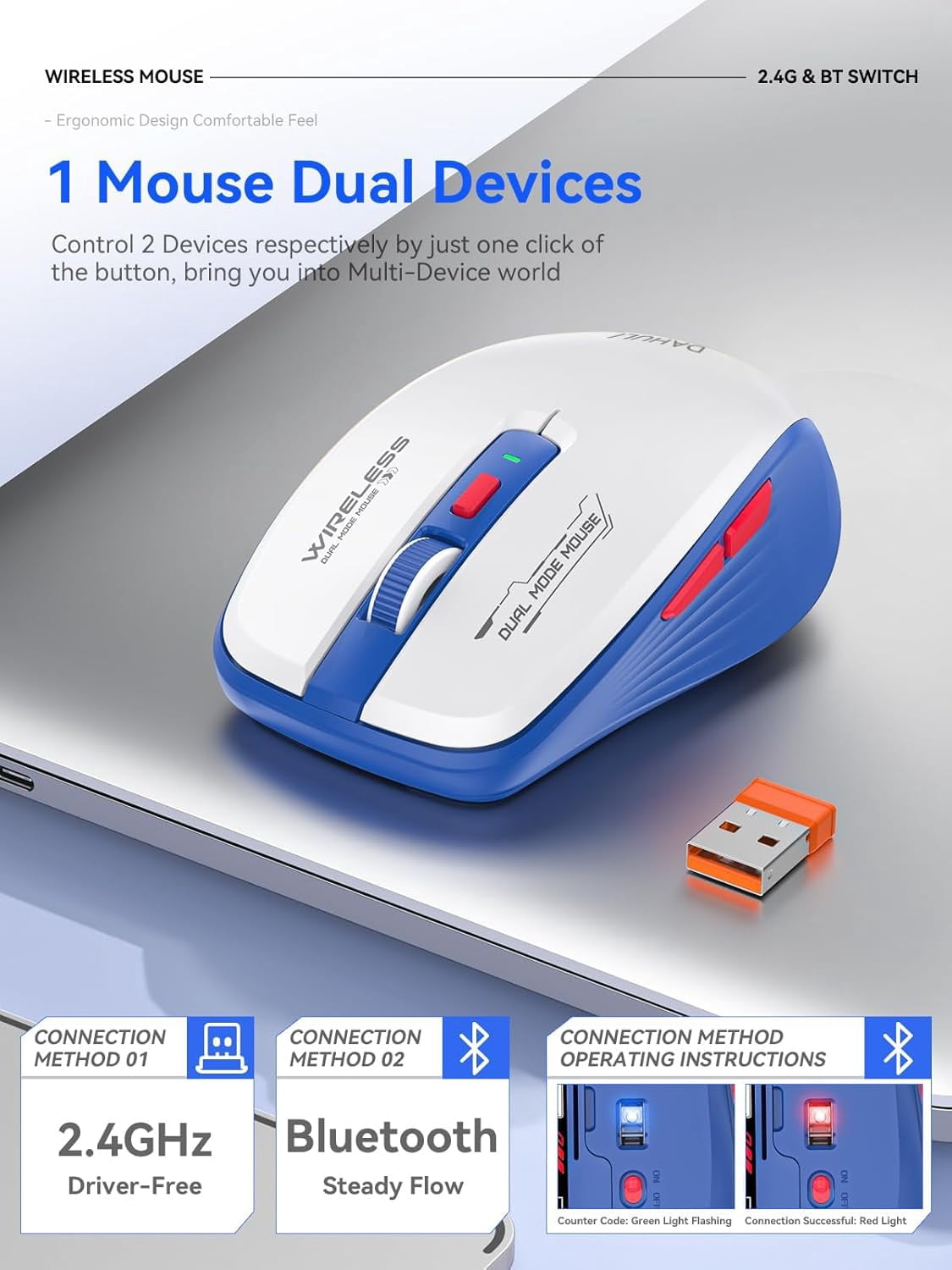 ASIASN-Bluetooth Mouse, Bluetooth 5.1 + 2.4GHz USB + USB-C Dongle ...