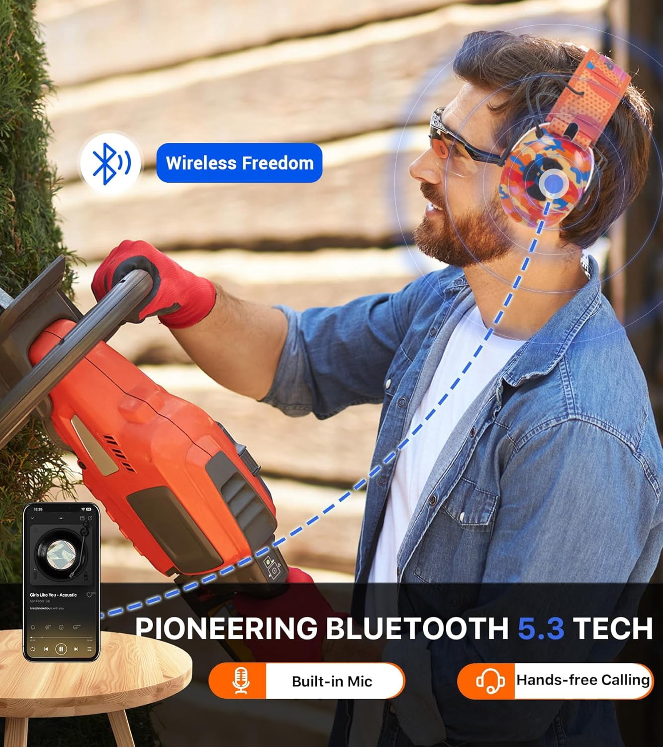 ASIASN-Bluetooth Wireless Headphones, Noise Reduction Hearing ...