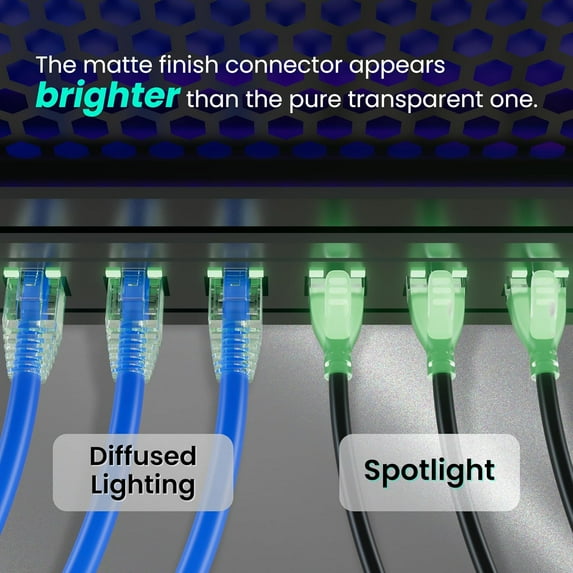 ASIASN-CAT6A Slim Ethernet Cable 75FT, 10Gbps 550MHz High Speed Network ...