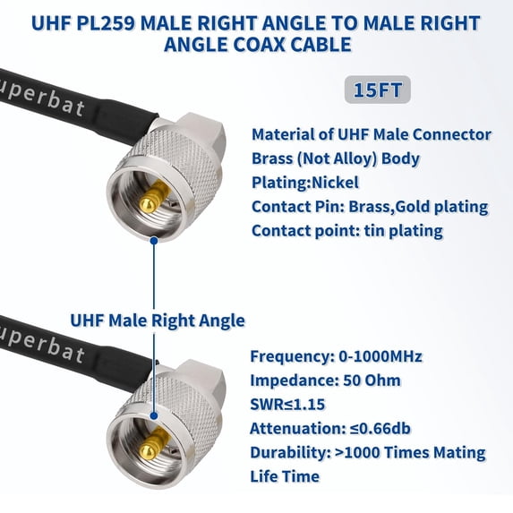 ASIASN-CB Coax Cable Right Angle 15FT UHF PL-259 Male to Male RG58 Low ...