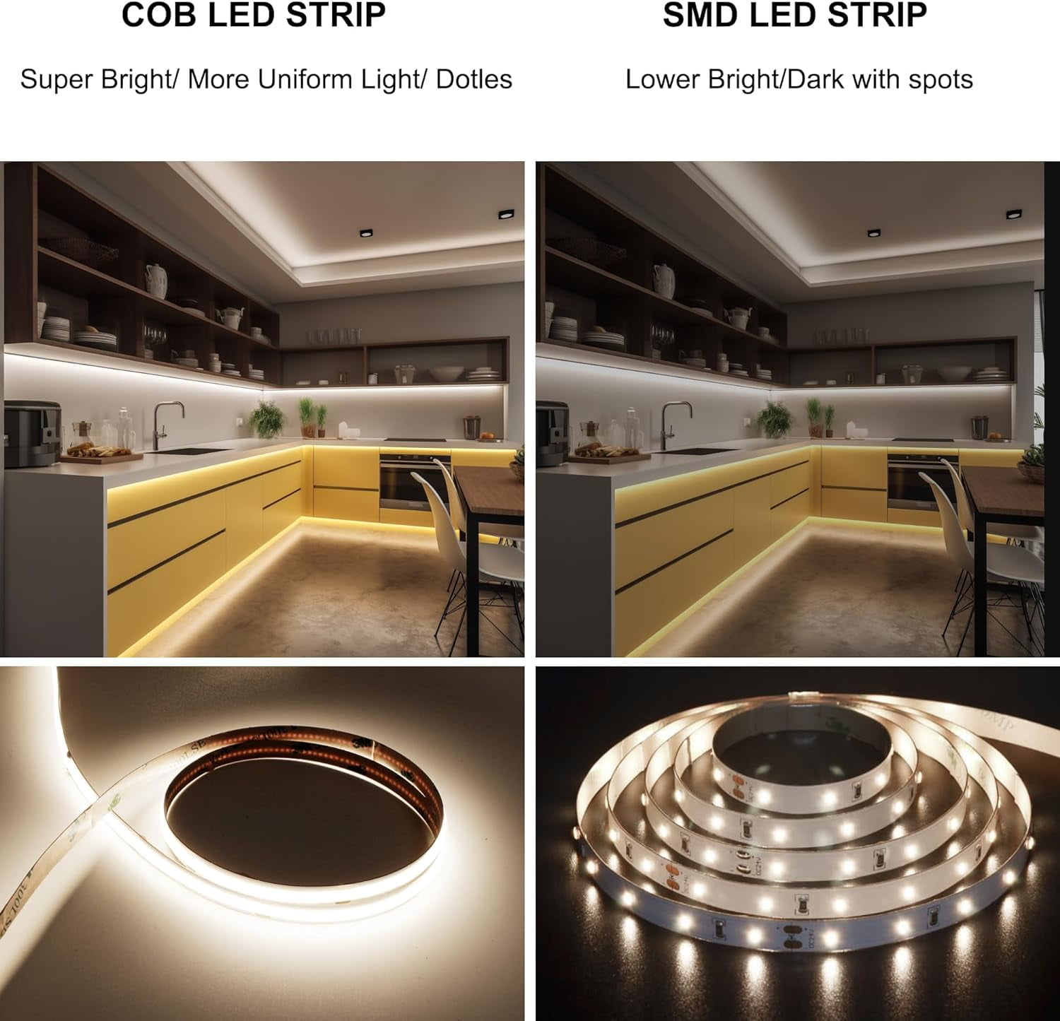 ASIASN-COB LED Strip Lights with Remote, 24V 9.84ft Natural White ...