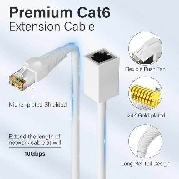 ASIASN-Cat 6 Outdoor Ethernet Extension Cable 35 Ft White, High Speed ...