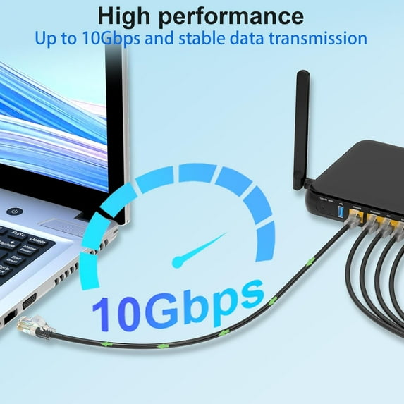 ASIASN-Cat 6 Patch Cable 150 feet, Slim Cat6a Ethernet Cable 10Gbps ...