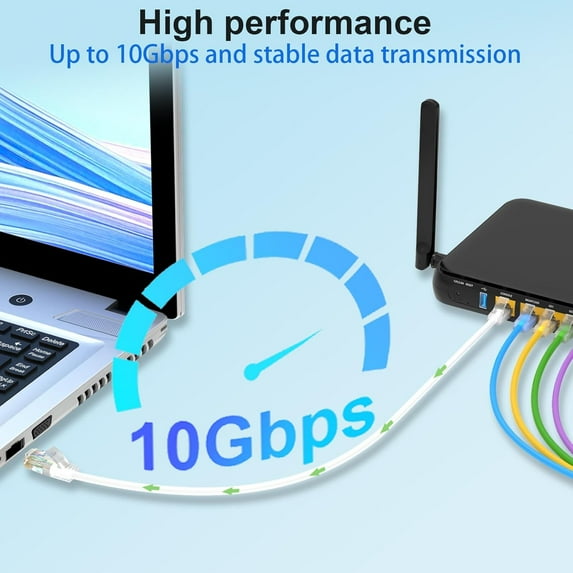 ASIASN-Cat 6 Patch Cables 5 feet (10Pack), Slim Cat6a Ethernet Patch ...