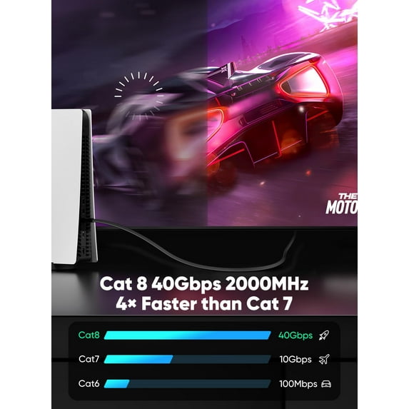 ASIASN-Cat 8 Ethernet Cable 20 ft with Clips Flat High Speed STP RJ45 ...