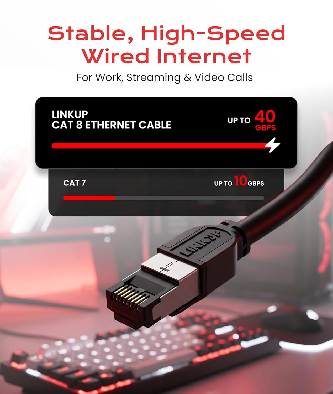 ASIASN-Cat 8 Ethernet Cable | Long Internet Cord | High Speed LAN ...