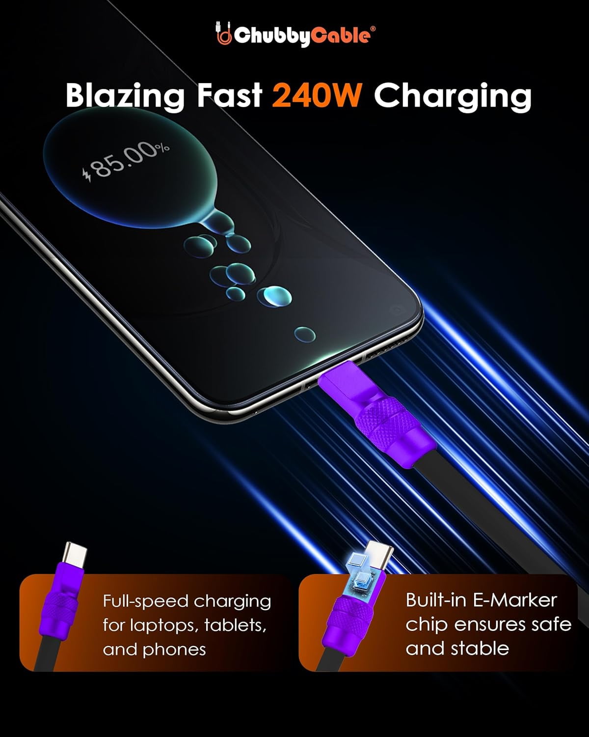 ASIASN-Color Block Chubby 120W Short USB C Cable Power Bank Fast ...