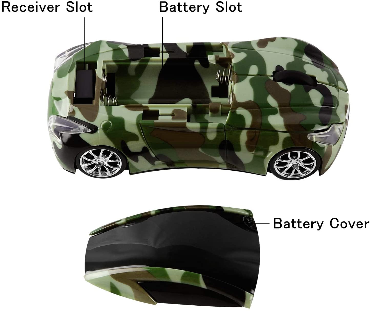 ASIASN-Cool Sport Car Shape 2.4GHz Wireless Mouse Optical Cordless Mice ...