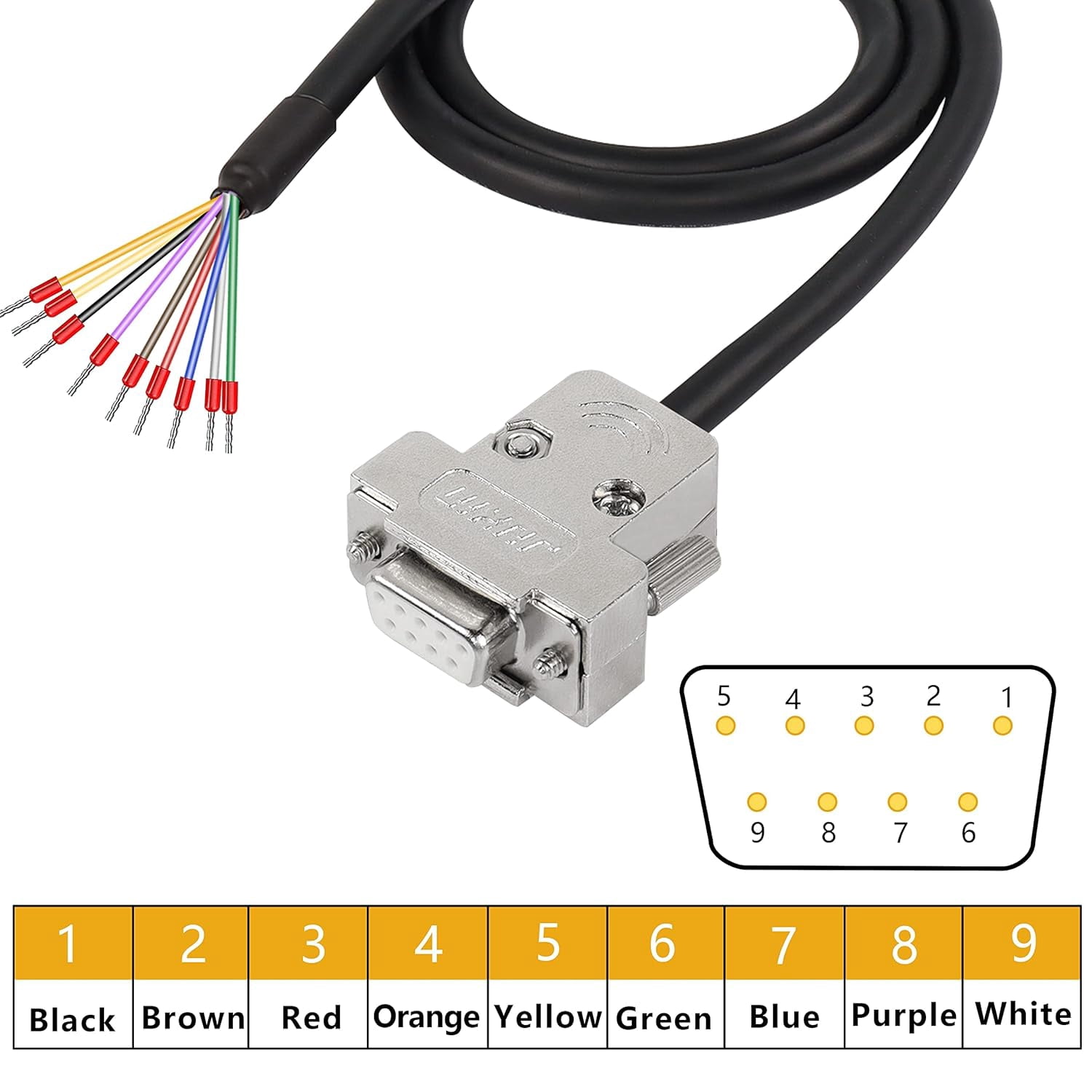 ASIASN-DB9 Connector Adapter Cable, D-SUB 9Pin RS232 RS485 Serial Port ...