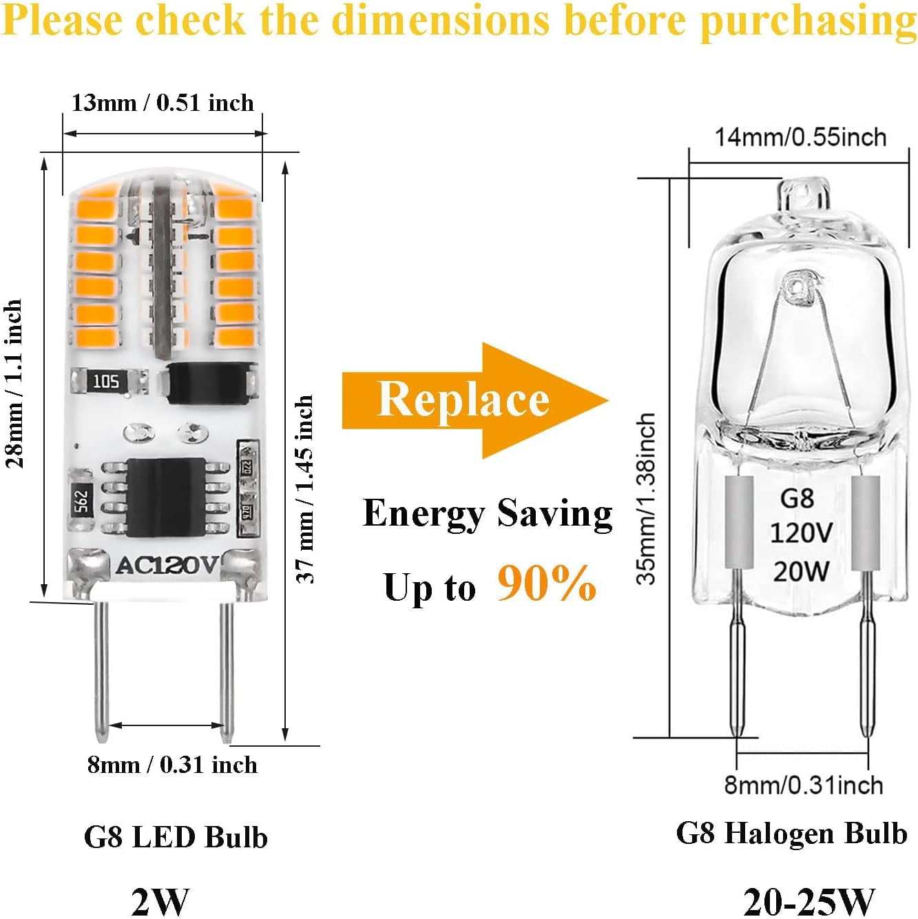 ASIASN-Dimmable G8 LED Bulb 2W Warm White 20W Halogen Bulbs Equivalent ...