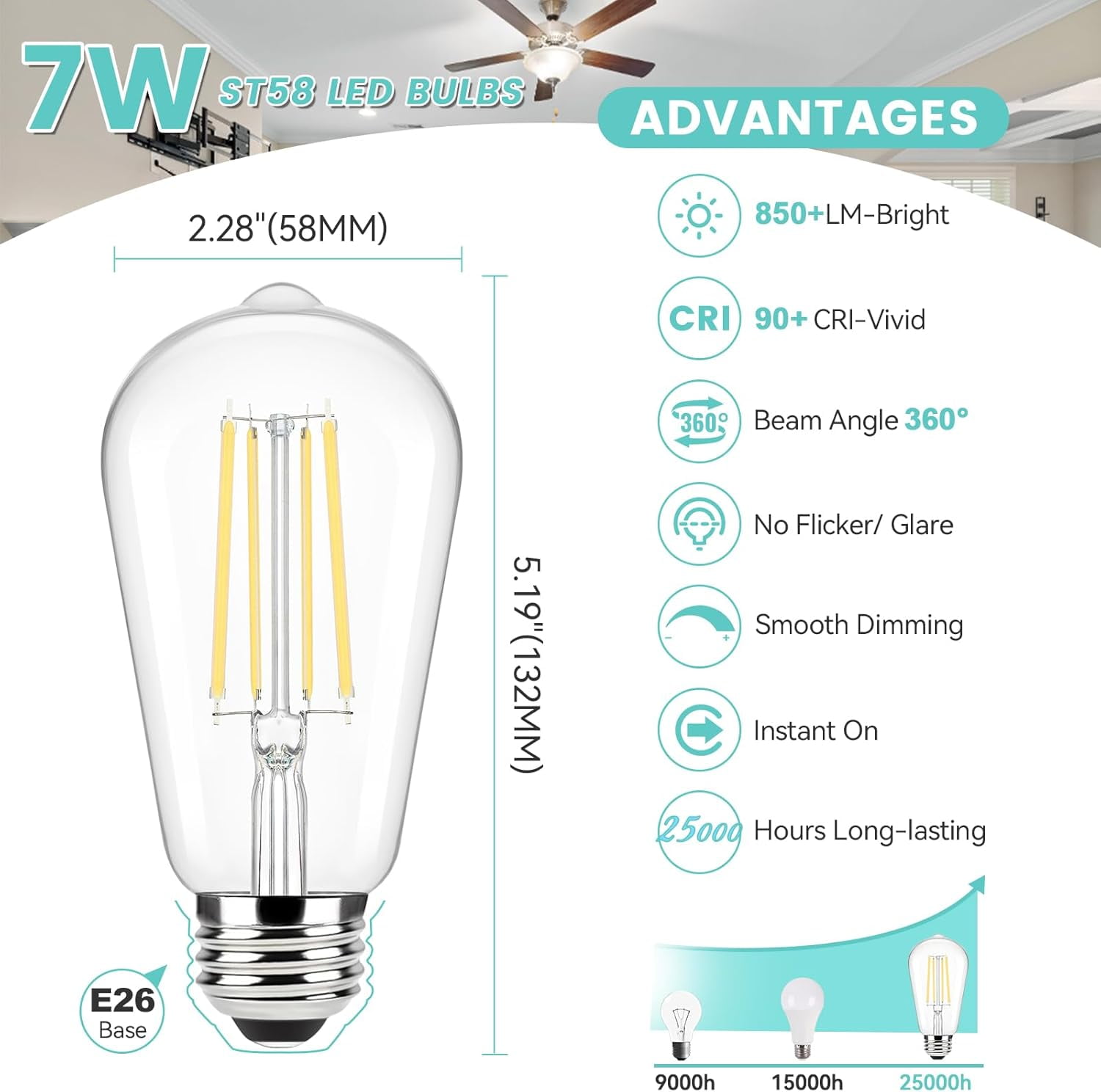 ASIASN-Dimmable LED Light Bulbs 60W Equivalent, 4000K Cool White Edison ...