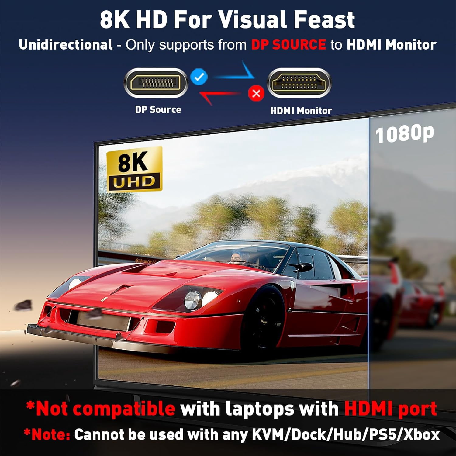 ASIASN-DisplayPort 1.4 to HDMI 2.1 Cable (8K@60Hz,4K@120Hz,2K@144Hz ...