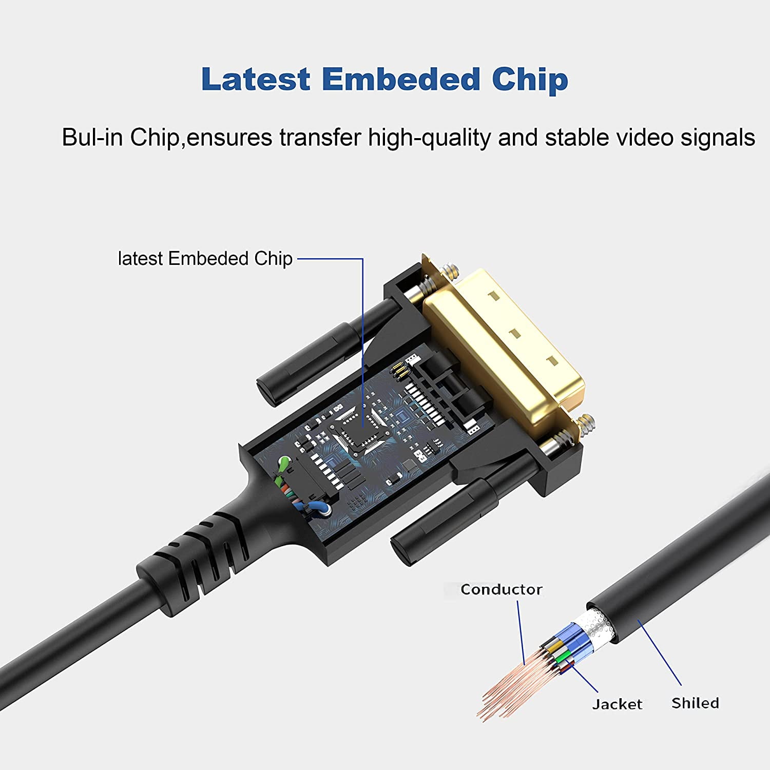 ASIASN-DisplayPort to DVI Cable 6ft 2-Pack, Male to Male High Speed ...