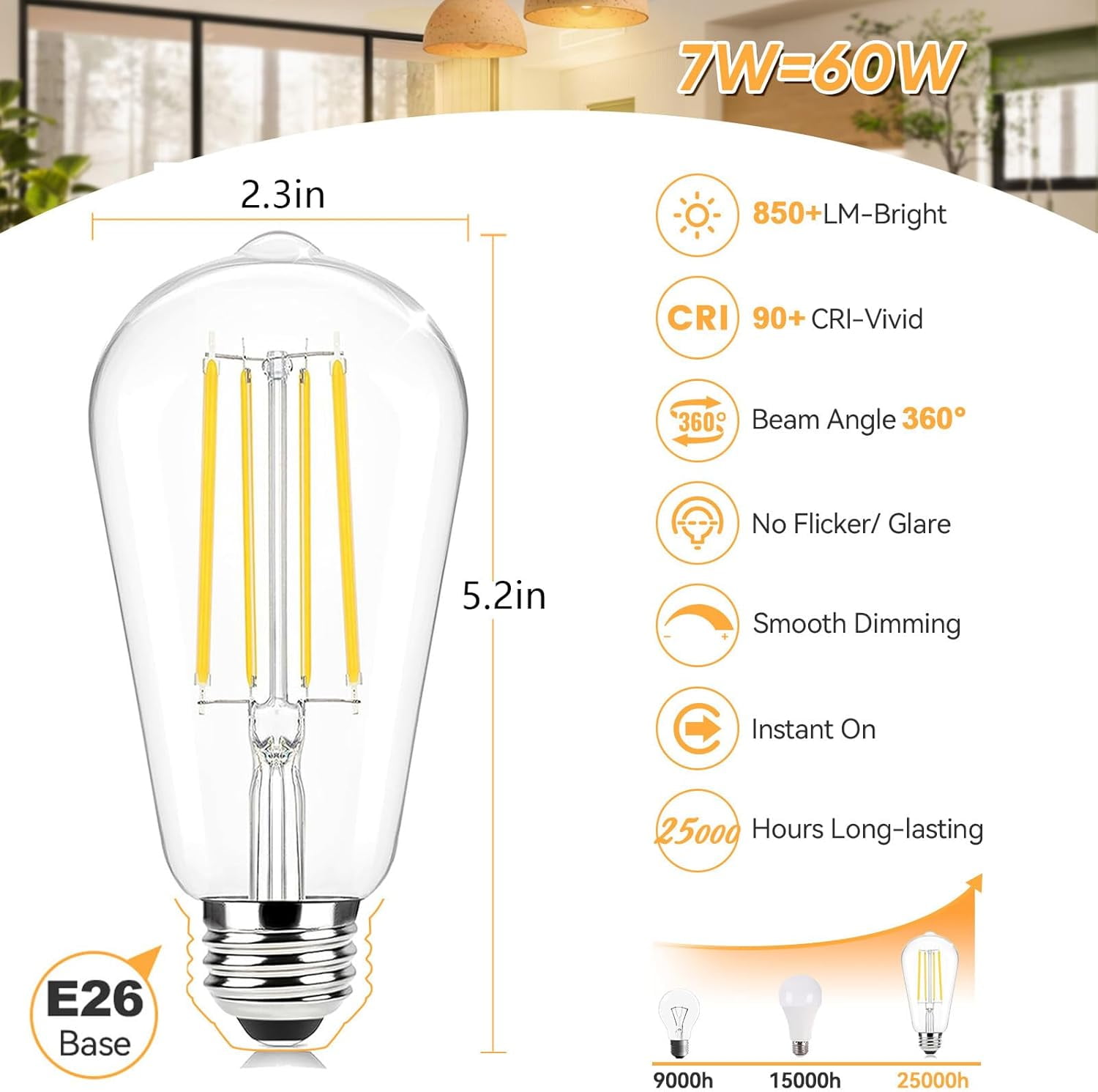 ASIASN-Edison Light Bulbs 60W Equivalent, Dimmable Vintage LED Bulbs ...
