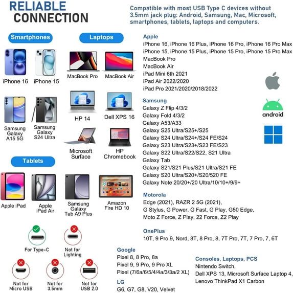 ASIASN-FEROX USB C Headphones for iPhone 16 15 Pro Max Plus iPad Pro, 5 ...