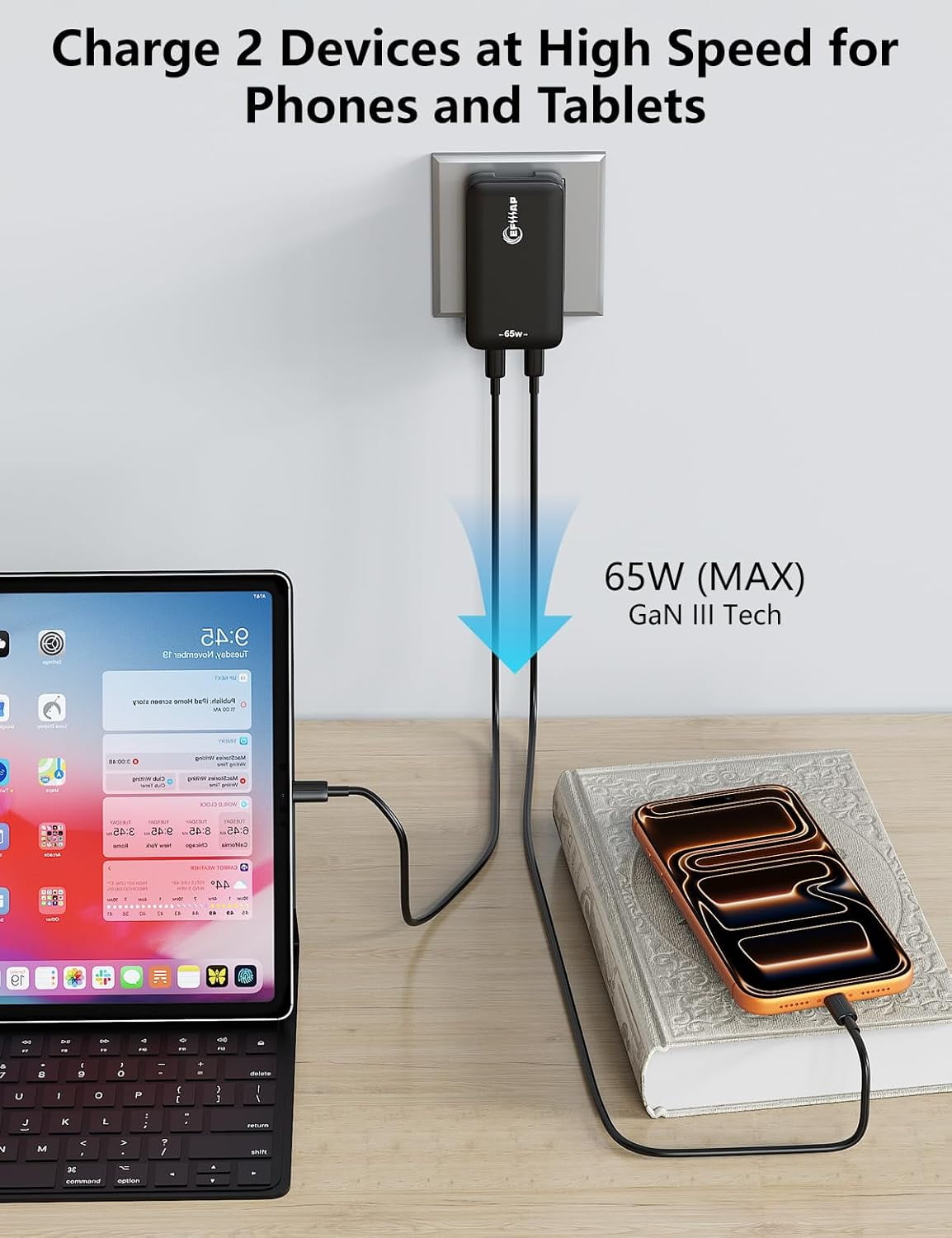 ASIASN-Flat Dual Port USB C Wall Charger, 65W USB-C Slim Block Fast ...