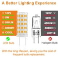 ASIASN-GY6.35 LED Bulb 120V 50W Halogen Bulb Equivalent, T4 JC Type Bi ...