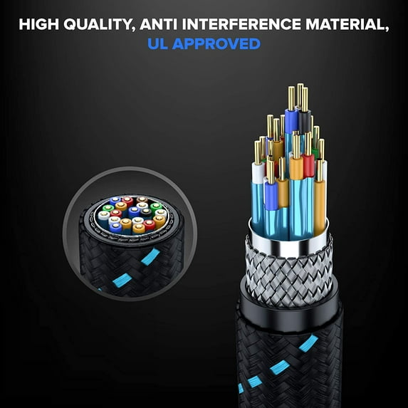 ASIASN-HDMI Cable 4K Ultra HD 4 Foot (3 Pack) Nylon Braided HDMI 2.0 ...