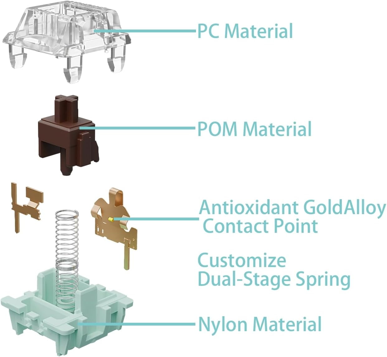 ASIASN-Jade Series 3.0 Brown Dual-Stage Spring Switch for MX Mechanical ...