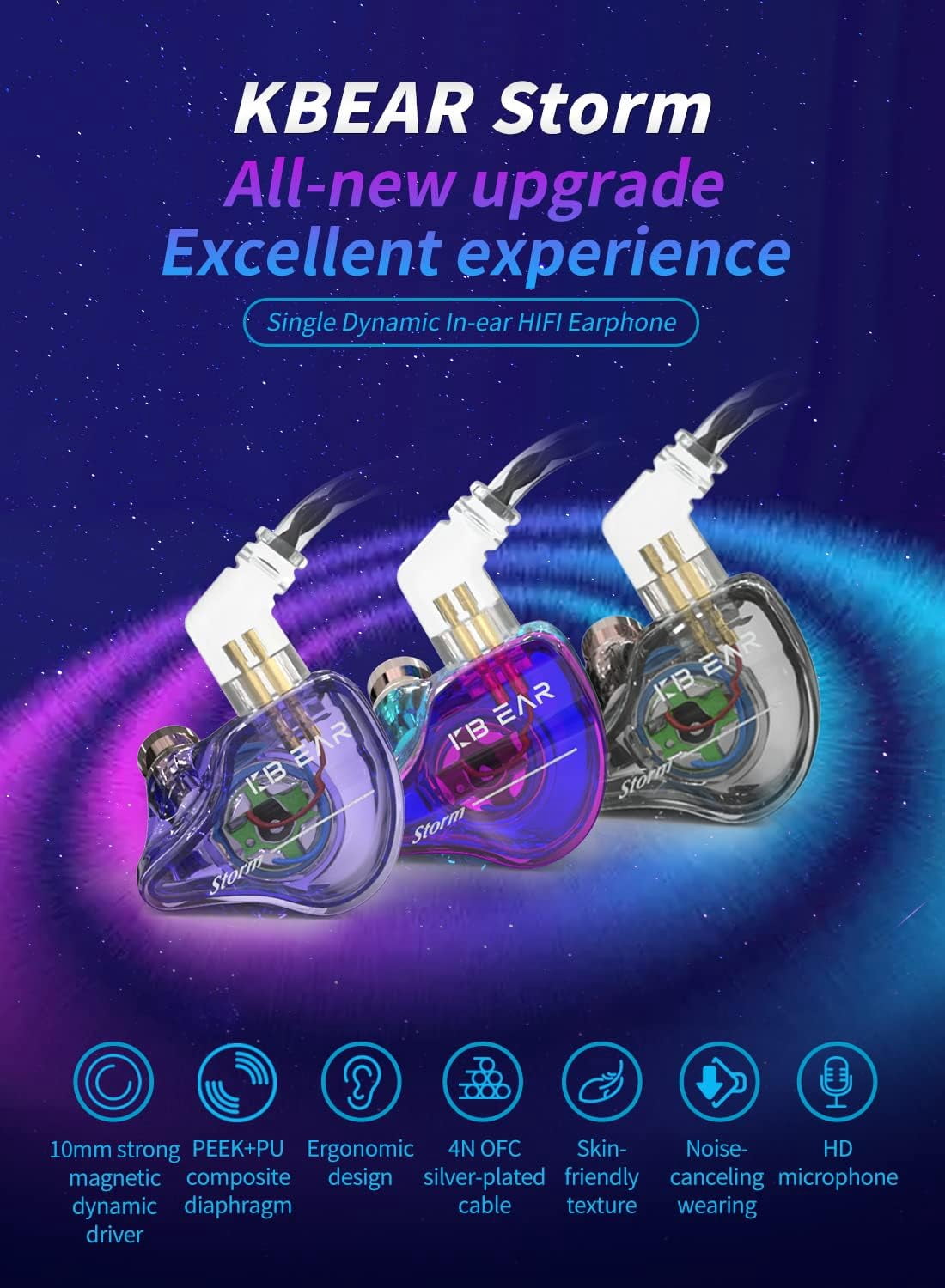 ASIASN-KBEAR Storm Professional in Ear Monitor Earphones for Singers ...