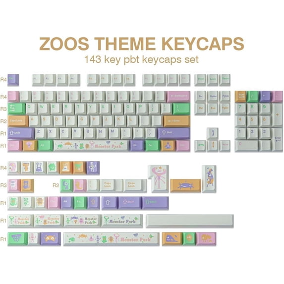 ASIASN-Keycaps, 143-key Dyed Sublimation Cherry Profile Custom PBT ...