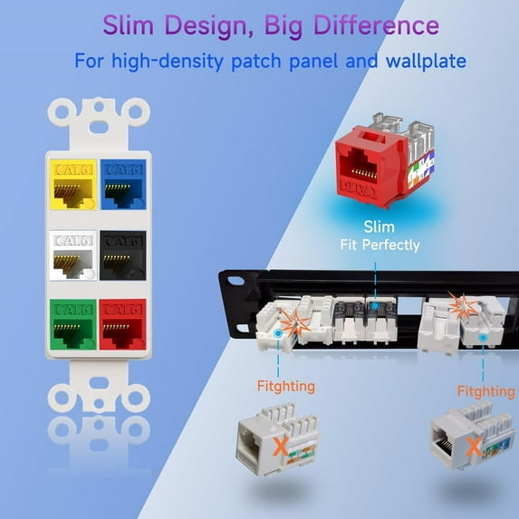 ASIASN-Keystone Jack Cat6 Slim (25 Pack), Keystone Jacks 90 Degree ...