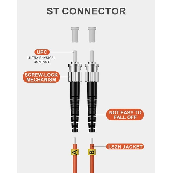ASIASN-LC to ST Fiber Patch Cable OM1, Multimode 62.5/125µm Patch Cable ...