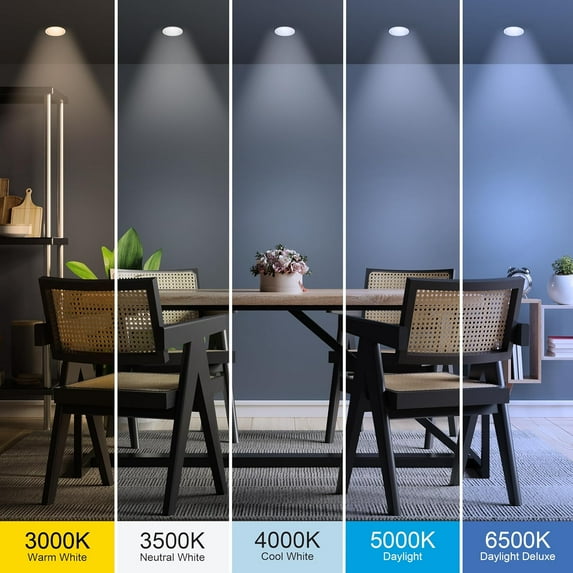 ASIASN-LED Ceiling Downlight, Dimmable Flat Panel Ceiling Light with ...