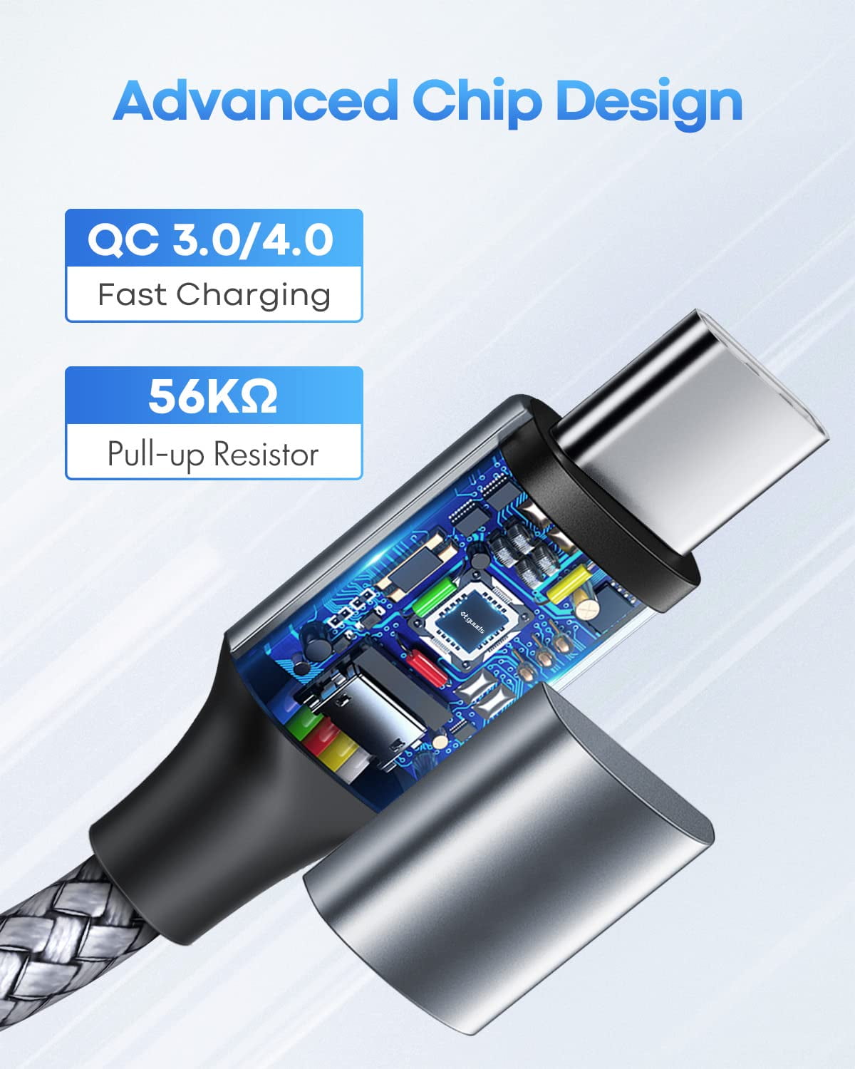 ASIASN-Long USB C to USB C Cable [20ft, 1-Pack], 20 Foot USB 2.0 Type C ...