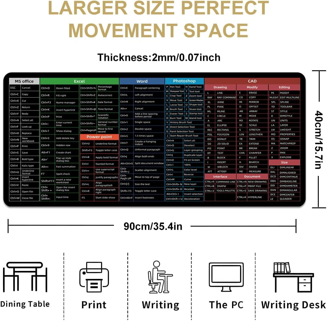 ASIASN-MS Office/Excel/Word/Photoshop/CAD/Office Sheet Desk pad ...