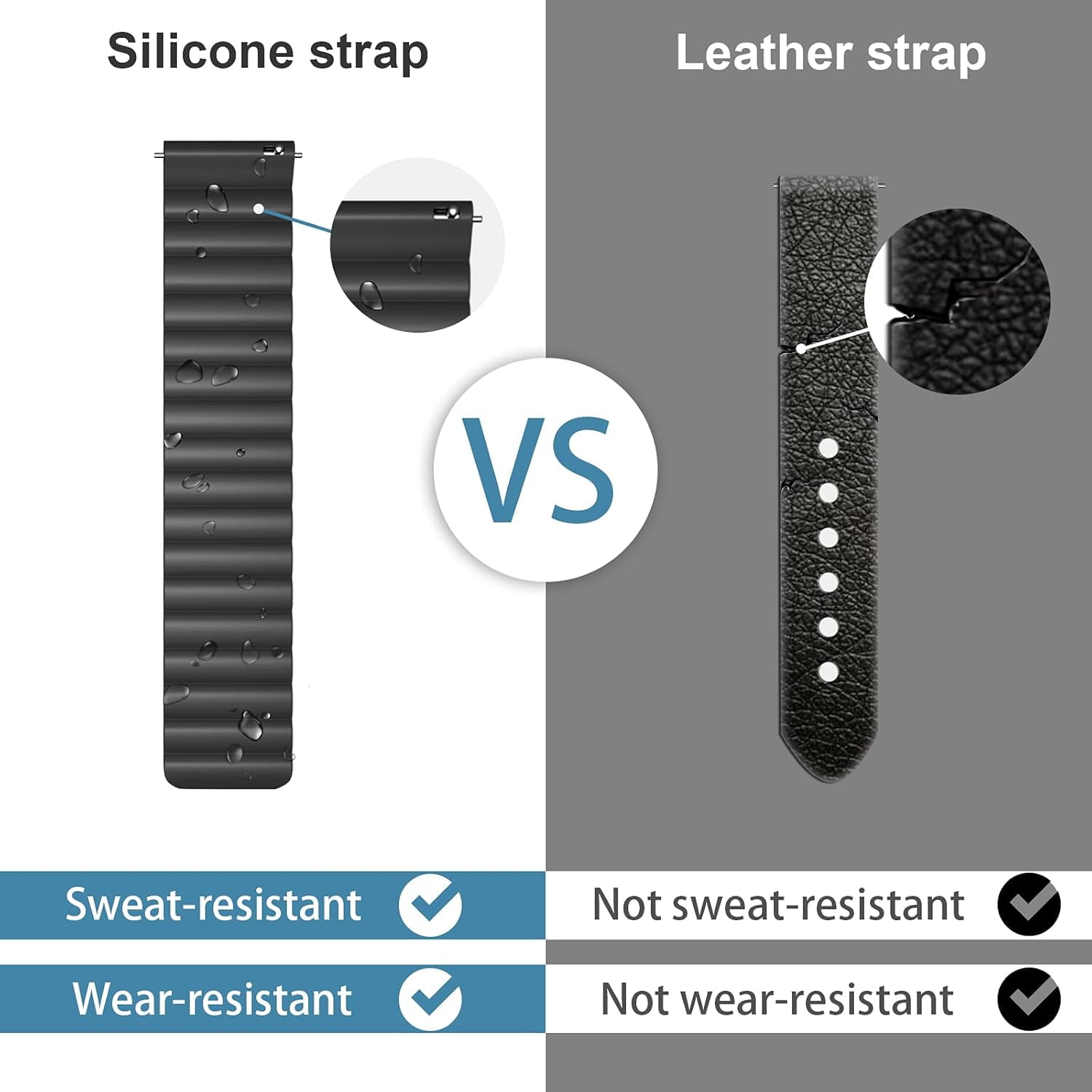 ASIASN-Magnetic Watch Band, Silicone Watch Strap 20mm 22mm Smartwatch ...