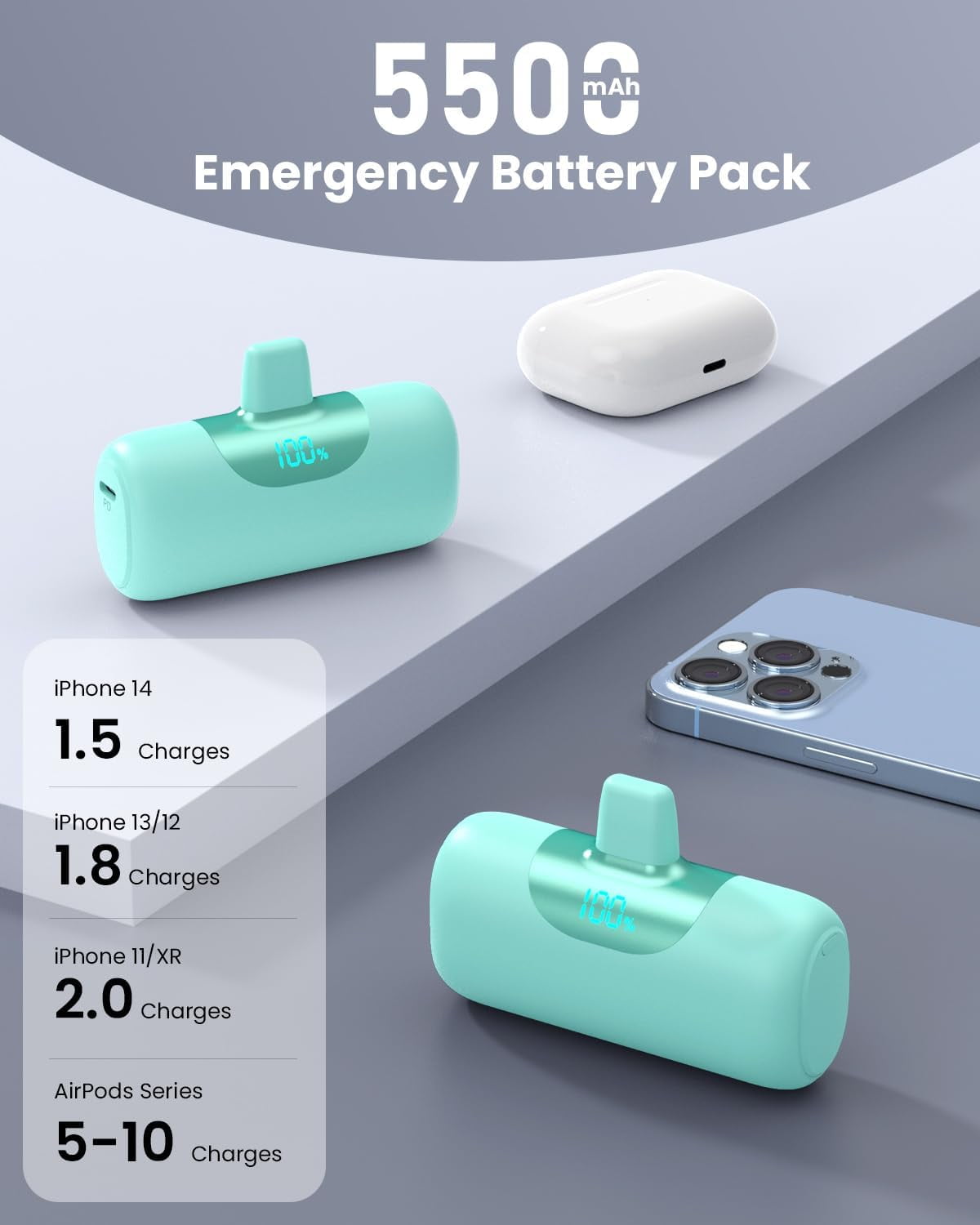 ASIASN-Mini Portable Charger for iPhone,Upgraded 22.5W PD Fast Charging ...