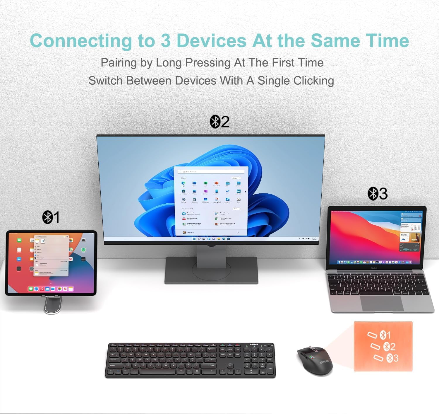 ASIASN-Multi-Device Wireless Bluetooth Mouse Ergonomic Silent Clicking ...