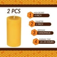 ASIASN-Natural Beeswax Pillar Candle, Smokeless Dripless Pure Beeswax ...