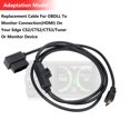 ASIASN-OBDII to HDMI Monitor Cable Plug for Edge CS2 CTS2 CTS3 Plug ...